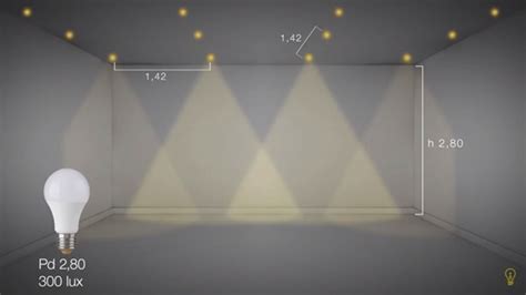 Como calcular a luz Aprenda a fazer um cálculo luminotécnico rápido e