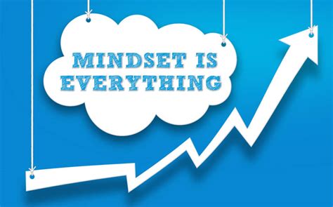 Mindset O que é Tipos e Como Desenvolver o Seu FIA 2023