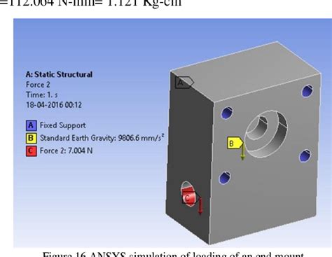 figure 3 from design of a three axis robotic system and its implementation as a 3d printer
