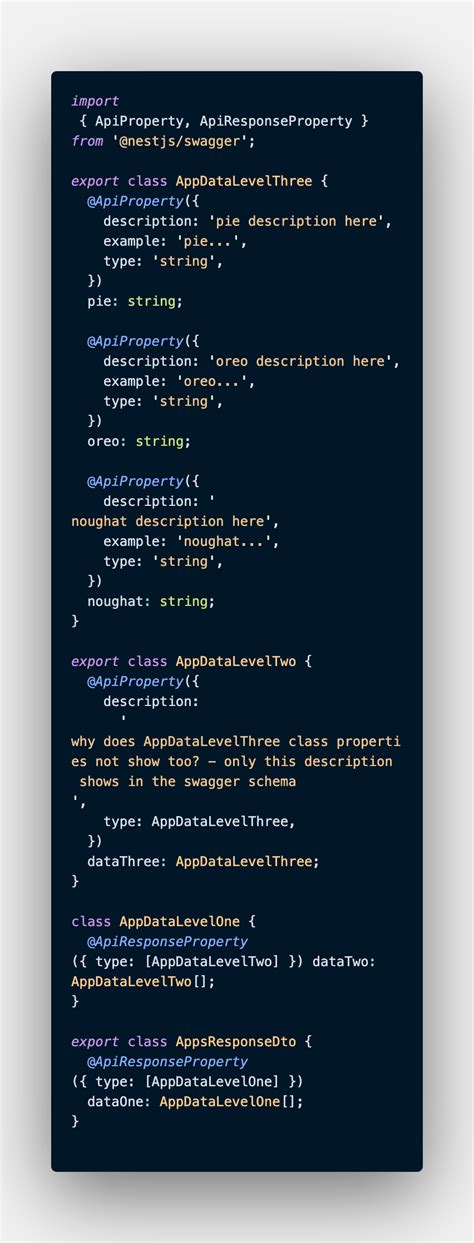swagger nested object properties not rendering properly · issue 8369 · nestjs nest · github