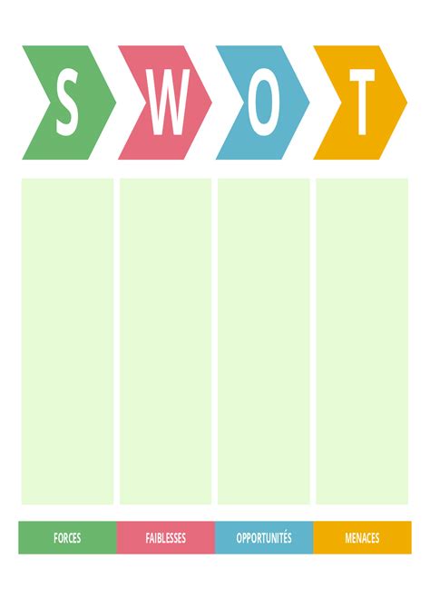 Mod Le Analyse Swot Onlyoffice Onlyoffice