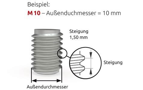Anschlussgewinde Einfach Bestimmen B Safe