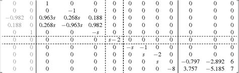 figure 1 from computing the regularization of a linear differential algebraic system semantic