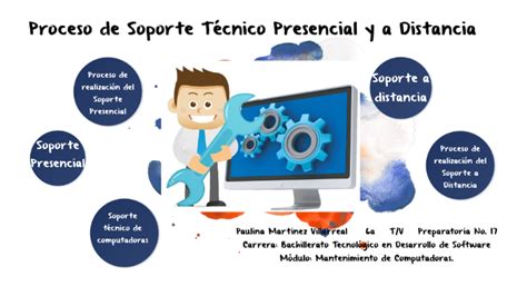 Proceso de Soporte Técnico Presencial y a Distancia by Paulina Martinez