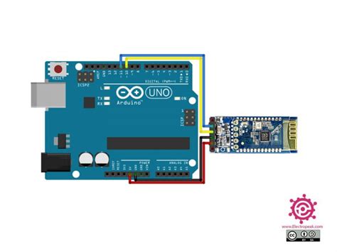 interfacing hc 06 bluetooth wireless module with arduino electropeak