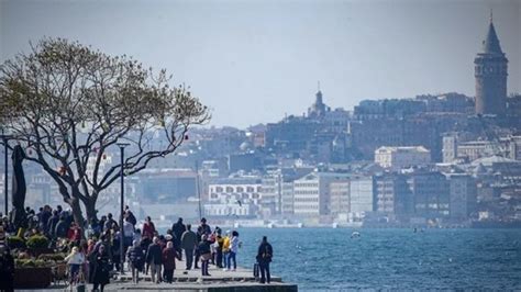 Kurban Bayram Nda Hava Nas L Olacak G Nl K Hava Durumu Tahminleri