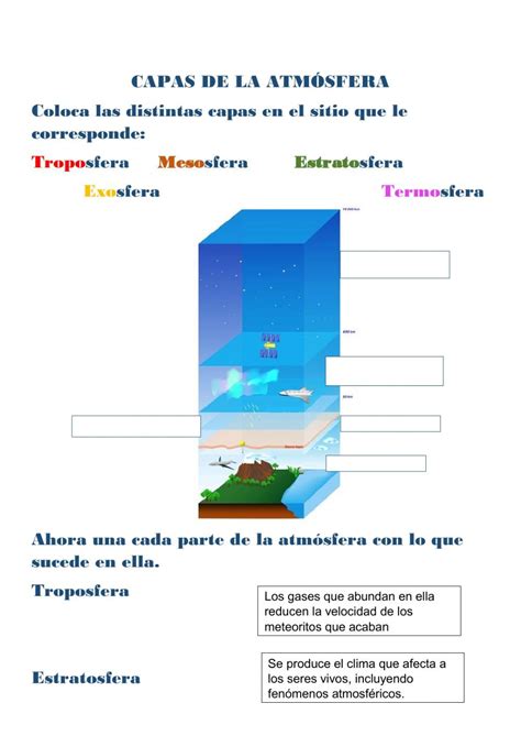 Ejercicio De La Atm Sfera Para Educaci N Primaria Forgot My Password