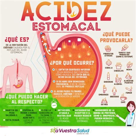 6 remedios caseros para el reflujo gástrico y la acidez estomacal in