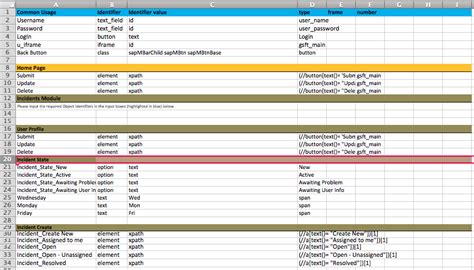 servicenow test automation using awetest appium 3qi labs