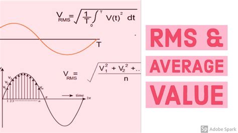 Rms Value Of Current Formula