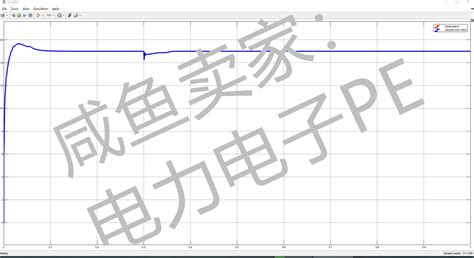 双闭环控制的交错并联buck电路的设计与仿真分析 交错buck电路 csdn博客