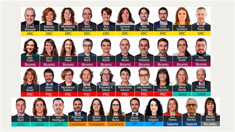 Regidors A L Ajuntament De Barcelona Els 41 Noms LLISTA