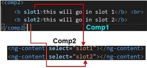 explain the difference between nchar vs nvarchar and char vs varchar in sql