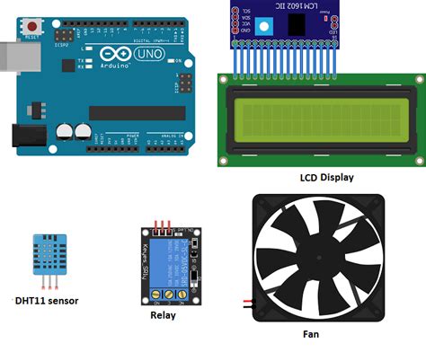 Arduino Cooling System Using Dht Sensor Arduino Tutorial 56 Off