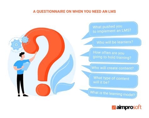 lms implementation steps and milestones on the way to success aimprosoft