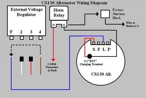 Ford Alternator Wiring Diagrams