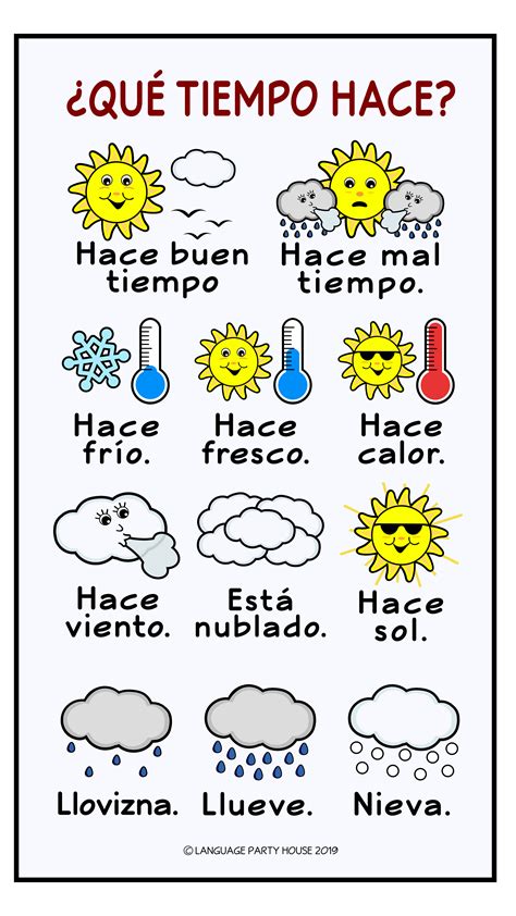 Free Spanish Weather Poster Or Handout Artofit
