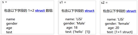 matlab数据类型 — 结构体（struct） matlab struct csdn博客
