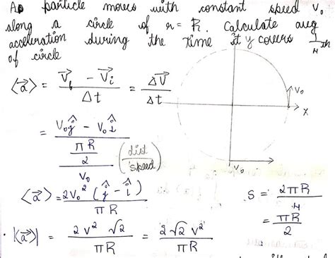 calculating average acceleration of a particle moving in a circle