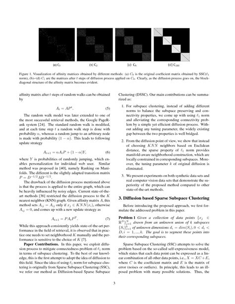 sparse subspace clustering via diffusion process deepai