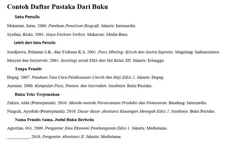 Contoh Penulisan Daftar Pustaka Yang Benar Dalam Karya Ilmiah