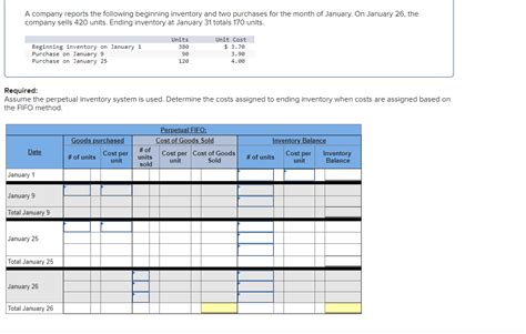 Solved A Company Reports The Following Beginning Inventory Chegg