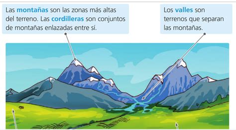 Segundo Mágico PAISAJE DE INTERIOR