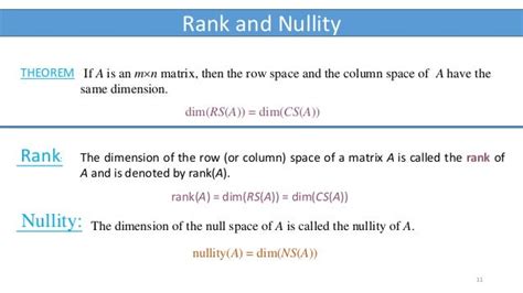 row space column space null space rank nullity