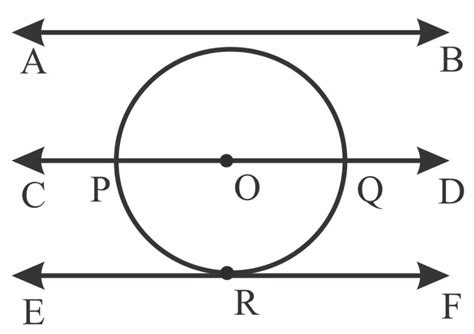 draw a circle and two lines parallel to a given line such that one is tangent and the other a
