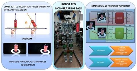 sensors free full text correction of visual perception based on neuro fuzzy learning for the