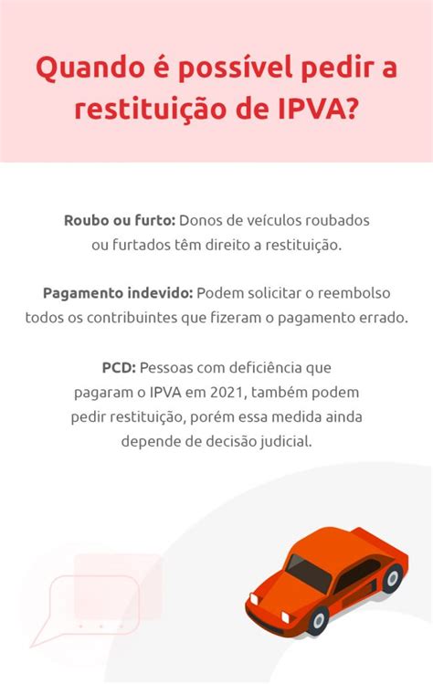 Restituição de IPVA entenda o que é quando e como fazer DOK
