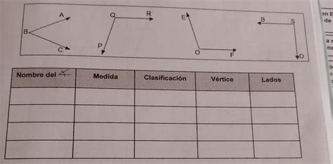Observa Estos Angulos Y Completa La Tabla Brainly Lat