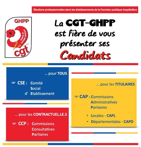 Cgt Ghpp Nos Candidats Aux Elections Professionnelles