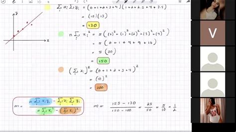 Ajuste lineal por mínimos cuadrados YouTube