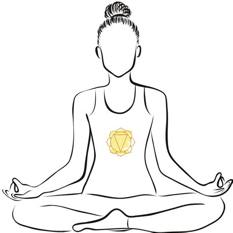12 Symptoms Of Solar Plexus Chakra Opening Chakra Practice