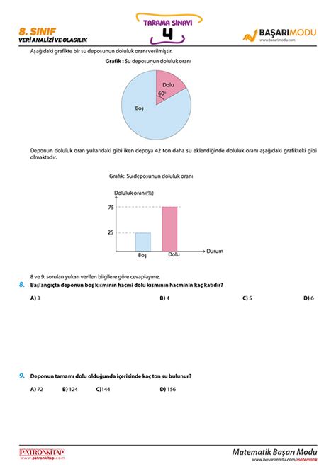 Lgs Matematik Tarama S Nav Karek Kl Fadeler Ba Ar Modu