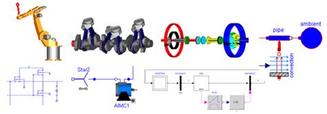 modelica system modeler documentation