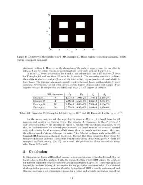 a reduced basis method for radiative transfer equation deepai