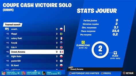 How I Won 2 Games In Solo Victory Cash Cup Finals On Ps5 200 YouTube