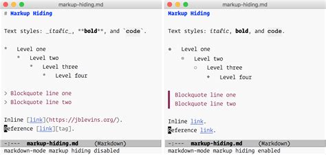 Read Guide To Markdown Mode For Emacs Leanpub