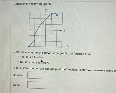 solved consider the following graph determine whether the