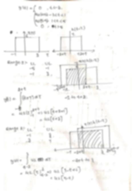 solution graphical convolution and discrete time convolution detailed notes with solved