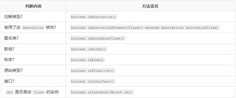 java反射机制详解 腾讯云开发者社区 腾讯云