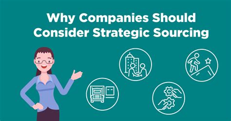 What Is Strategic Sourcing And How Does It Work