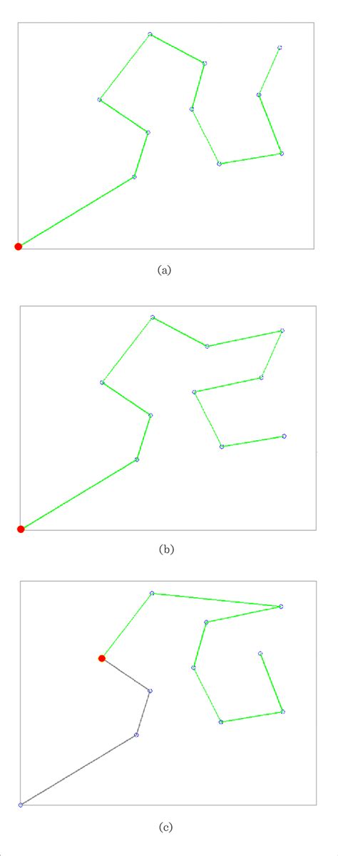 optimal path planning download scientific diagram