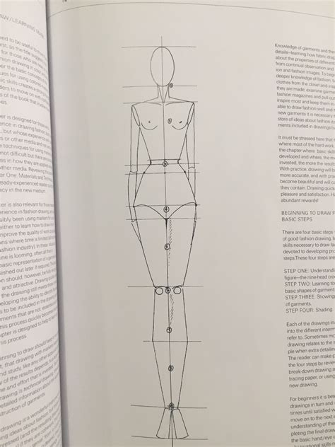 Fashion Sketching A Step By Step Guide To Drawing The Basic Fashion