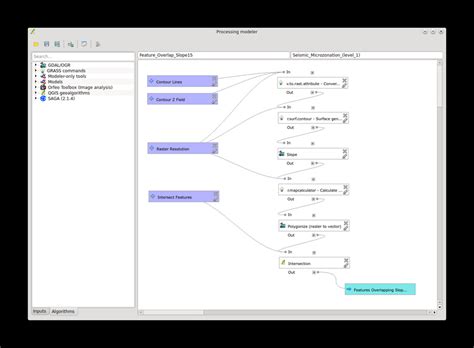 screenshot from the geoprocessing model download scientific diagram