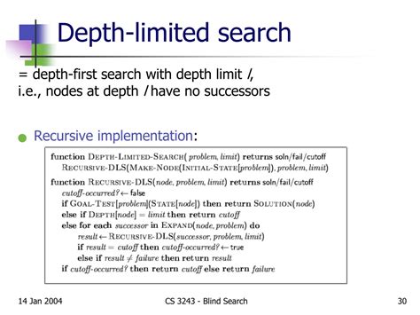 ppt solving problems by searching powerpoint presentation free download id 320578