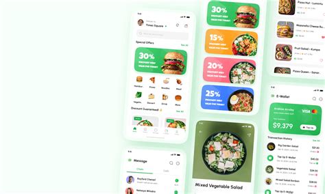 Food Delivery App Ui Kit Community Figma Community The Best Porn Website