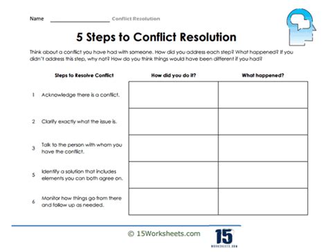 Conflict Resolution Anger Management Worksheets